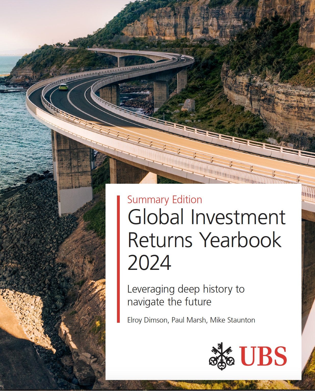 ️ Zooming Out via 100+ Years Charts = Leveraging Deep History to ...